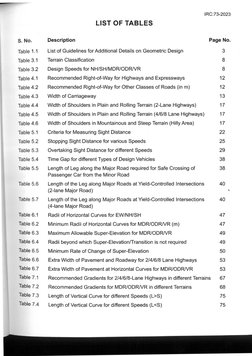 IRC 73 2023 Geometric Design Standards For Non Urban Rural Roads | PDF