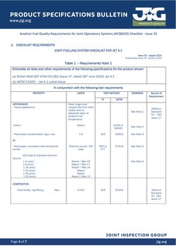 AFQRJOS Checklist Issue 35 Overview | PDF | Jet Fuel