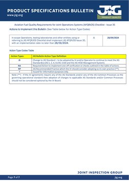 AFQRJOS Checklist Issue 35 Overview | PDF | Jet Fuel