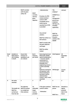 SAMTRAC Exam I-V3 - Exam Sample For Learners | PDF | Pressure Cooking ...