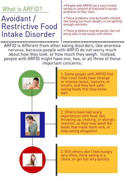 CBT-AR Workbook for ARFID Treatment | PDF | Cognitive Behavioral Therapy