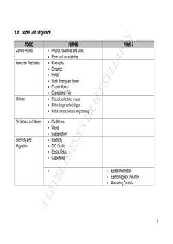 ZIMSEC A Level Physics Syllabus 2025 | PDF | Force | Acceleration