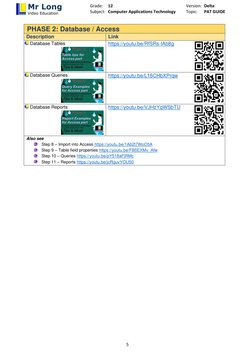 Grade 12 CAT PAT Guide by Mr Long | PDF | Spreadsheet | Websites