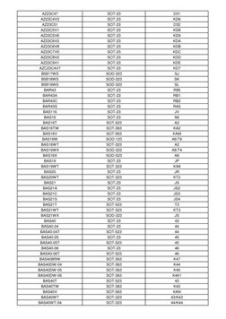 SMD Diode Marking Codes Reference | PDF | Small And Medium Sized ...