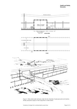 HSE GS6 Avoidance of Danger From Overhead Power Lines | PDF | Insulator ...