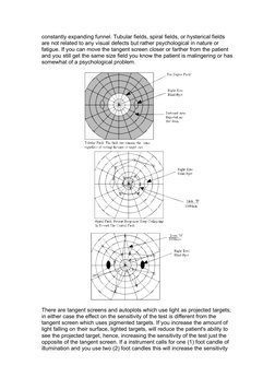 Tangent Screen Visual Field Testing Guide | PDF | Retina | Color