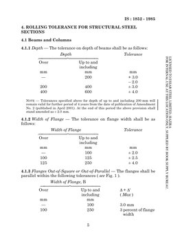 Is 1852 PDF | PDF | Engineering Tolerance | Rolling (Metalworking)