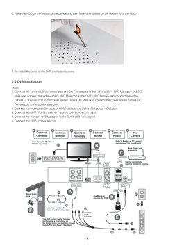 ANNKE DW81KD DVR User Manual | PDF | Electromagnetic Interference ...