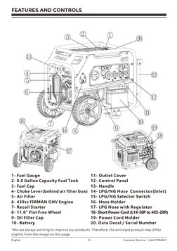Firman T07573 Generator Operator Manual | PDF