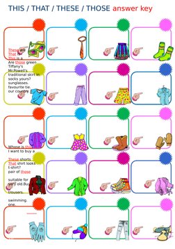 Demonstratives This That These Those Esl Worksheet | PDF | Cooking ...