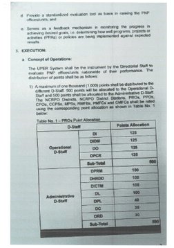 PNP Unit Performance Evaluation Rating (UPER) CMC | PDF