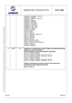 Airbus Fastener Alternatives Guide | PDF | Rivet | Screw