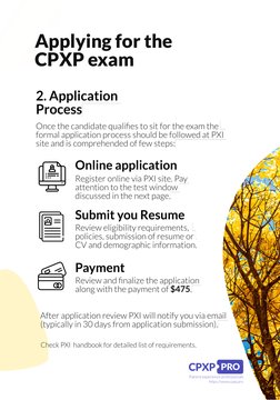 CPXP Certification Preparation Guide | PDF | Patient | Experience