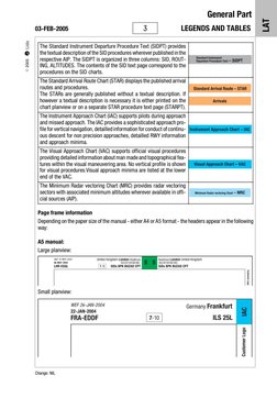 Understand Lido Charts PDF | PDF | Aviation Safety | Airport