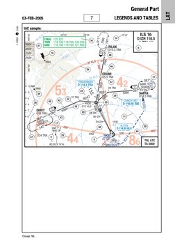 Understand Lido Charts PDF | PDF | Aviation Safety | Airport