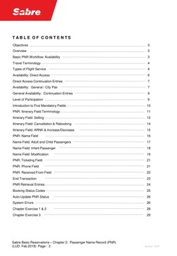 Understanding Passenger Name Records | PDF | Civil Aviation | Aviation