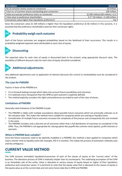 PWERM vs OPM: Equity Valuation Methods | PDF | Stocks | Valuation (Finance)