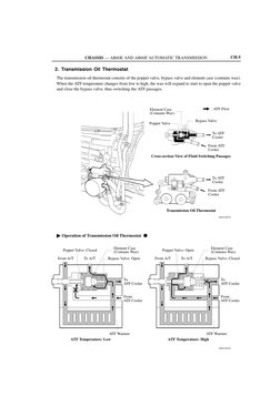 AB60E and AB60F Transmission Overview | PDF | Automatic Transmission ...