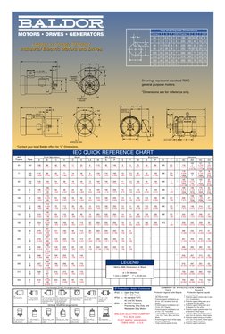 IEC Motor Frame Size Reference Chart | PDF | Technology & Engineering
