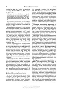 Lepak & Snell's HR Architecture Model | PDF | Employment | Human ...