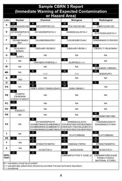 CBRN Warning and Reporting System Guide | PDF | Cbrn Defense | Dose ...