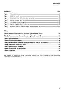 DIN 5480-1: Involute Spline Principles | PDF | Engineering Tolerance | Gear