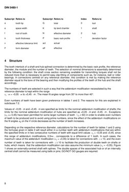 DIN 5480-1: Involute Spline Principles | PDF | Engineering Tolerance | Gear