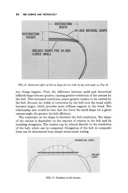 Principles of Tire Design Explained | PDF | Tire | Strength Of Materials