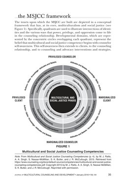 Multicultural and Social Justice Counseling Competencies | PDF