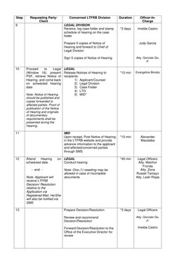 LTFRB CPC Application Process Guide | PDF | Identity Document | Government