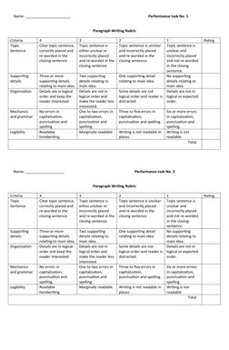 Grade 7 Paragraph Writing Rubric | PDF | Paragraph | Rubric (Academic)