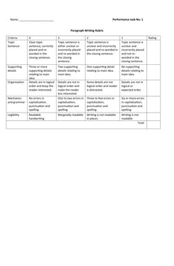Grade 7 Paragraph Writing Rubric | PDF | Paragraph | Rubric (Academic)