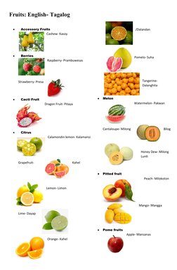 Tagalog Names of Common Fruits | PDF | Fruit | Tropics