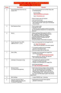 Requirements for Substitute Teachers | PDF