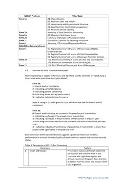 MELLPI Pro Guidelines for Nutrition Evaluation | PDF | Evaluation ...