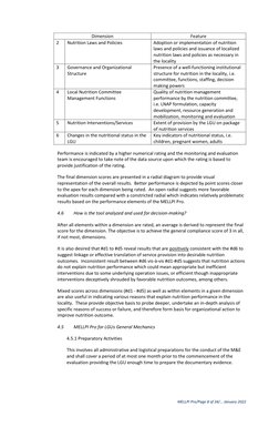 MELLPI Pro Guidelines for Nutrition Evaluation | PDF | Evaluation ...