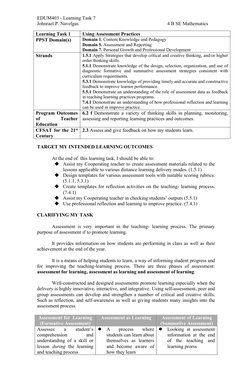 Learning Task 7: Assessment Strategies | PDF | Educational Assessment ...