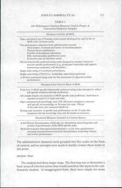 Campbell 1990 Modeling Job Performance PDF | PDF | Degrees Of Freedom ...