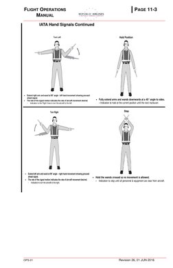 IATA Aircraft Marshalling Signals Guide | PDF | Aviation | Aircraft