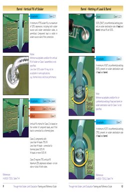 Solder Criteris IPC-610G | PDF | Soldering | Solder