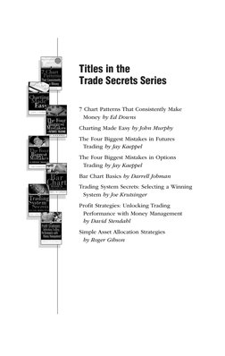 7 Profitable Chart Patterns Explained | PDF | Short (Finance ...