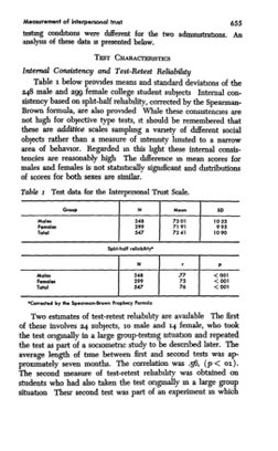 Rotter's 1967 Interpersonal Trust Scale | PDF | Standard Deviation ...