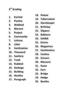 Grade 3 Spelling Words List | PDF