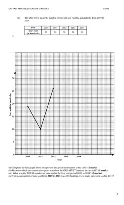 CXC Statistics Past Paper Questions | PDF | Chart | Statistics