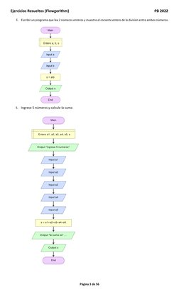 Ejercicios Resueltos en Flowgorithm | PDF | División (Matemáticas ...