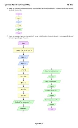 Ejercicios Resueltos en Flowgorithm | PDF | División (Matemáticas ...
