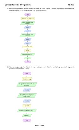 Ejercicios Resueltos en Flowgorithm | PDF | División (Matemáticas ...