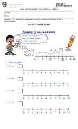 Sumas y Restas en la Recta Numérica | PDF | Matemática Elemental ...