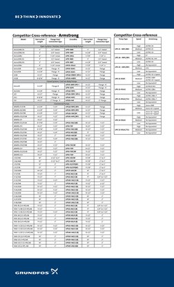 Bell & Gossett Pump Cross-Reference Guide | PDF | Plumbing | Mechanical ...