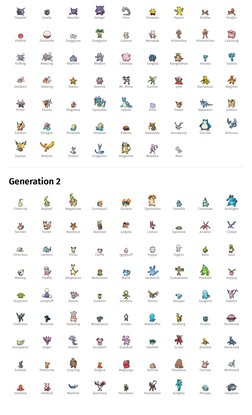 All Pokemon Sprites Gallery